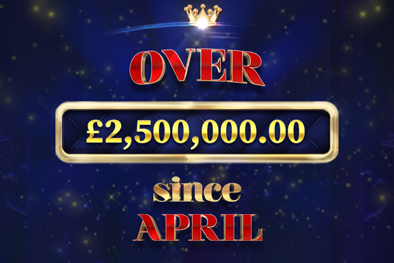 Red Tiger elogia el éxito inicial de Daily Drop Jackpot