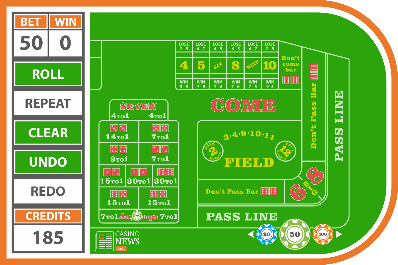La apuesta a cualquier dado (any craps bets)